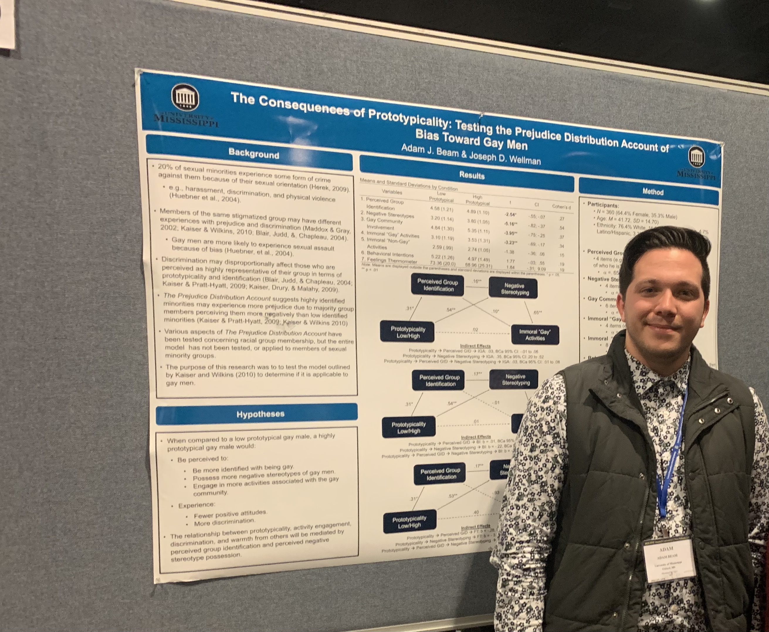 Research | Shade Lab